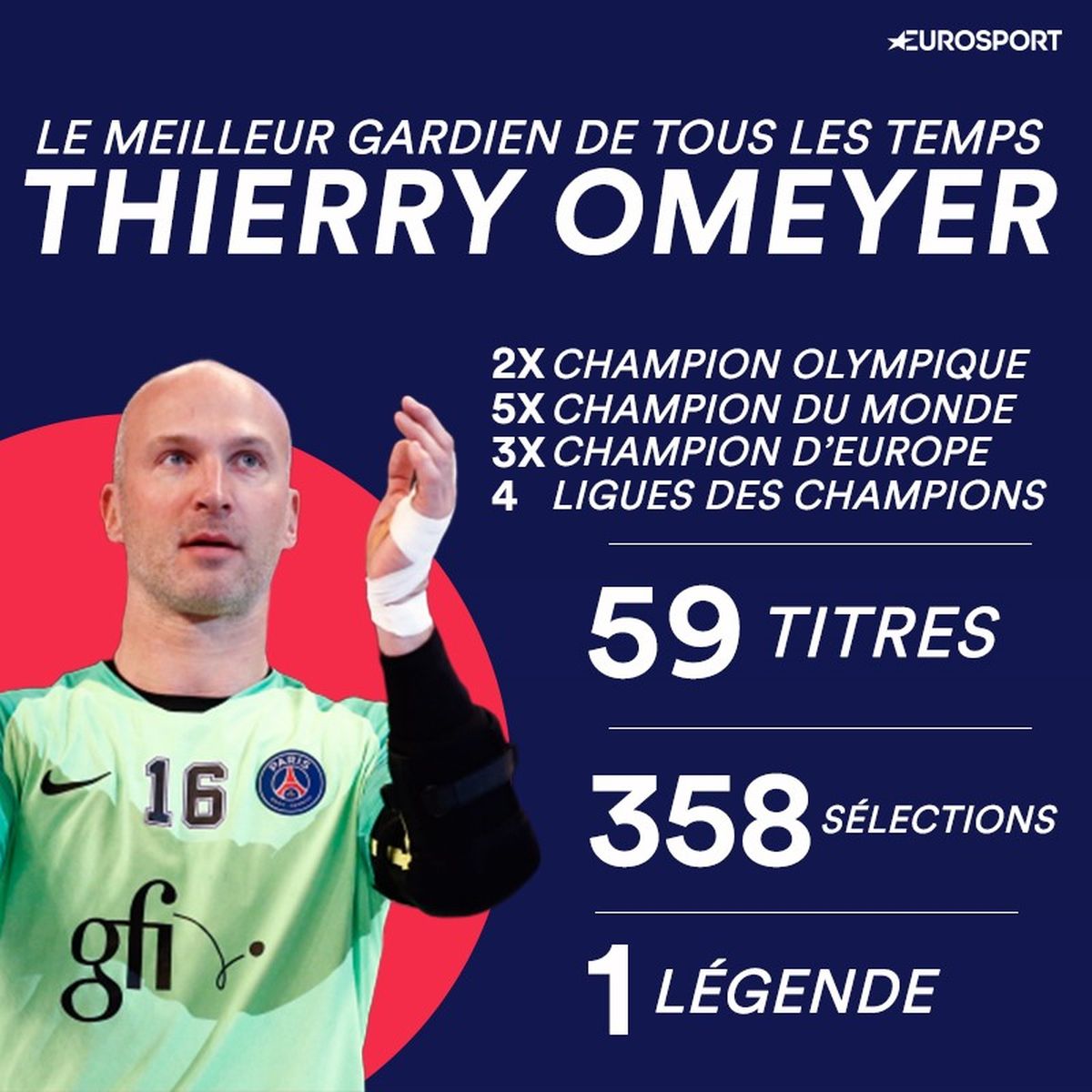 Thierry Omeyer, une dernière victoire avec le PSG et un dernier but ...