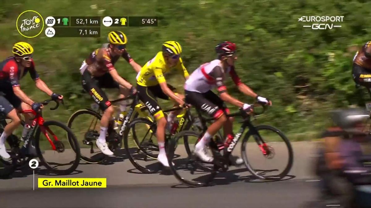 Tour de France od A do Z. Słownik wybranych pojęć najważniejszego ...