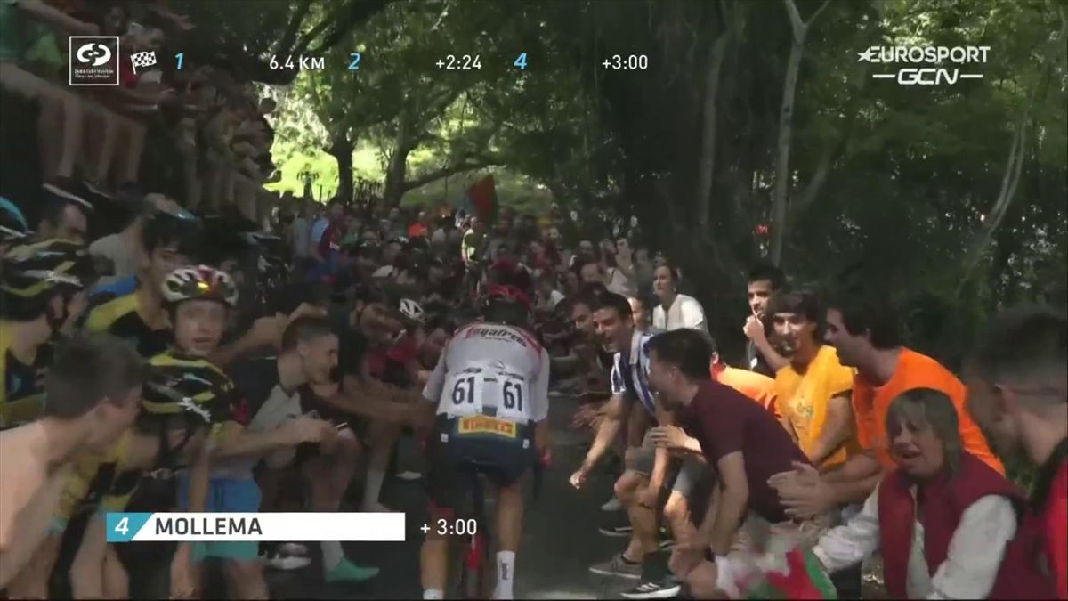 Tour de France | Pike Bidea, Jaizkibel, Bilbao, San Sebastián - Wat ...