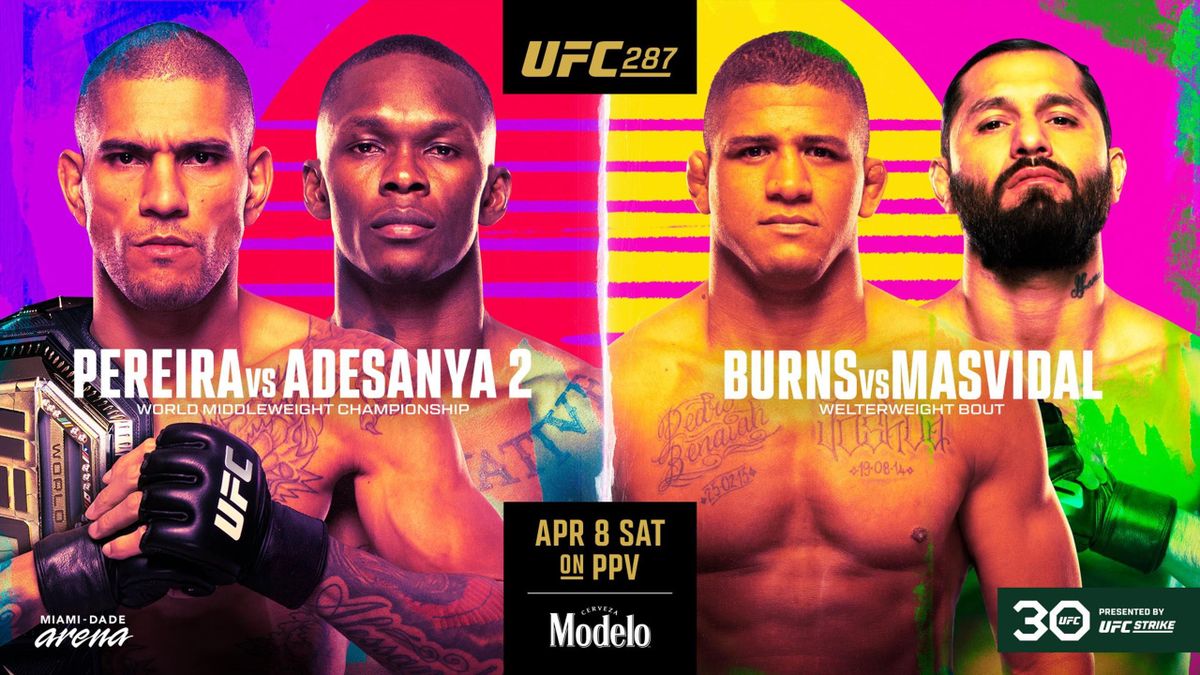 UFC 287 | De UFC keert terug naar Miami, Wat gebeurde er de laatste ...