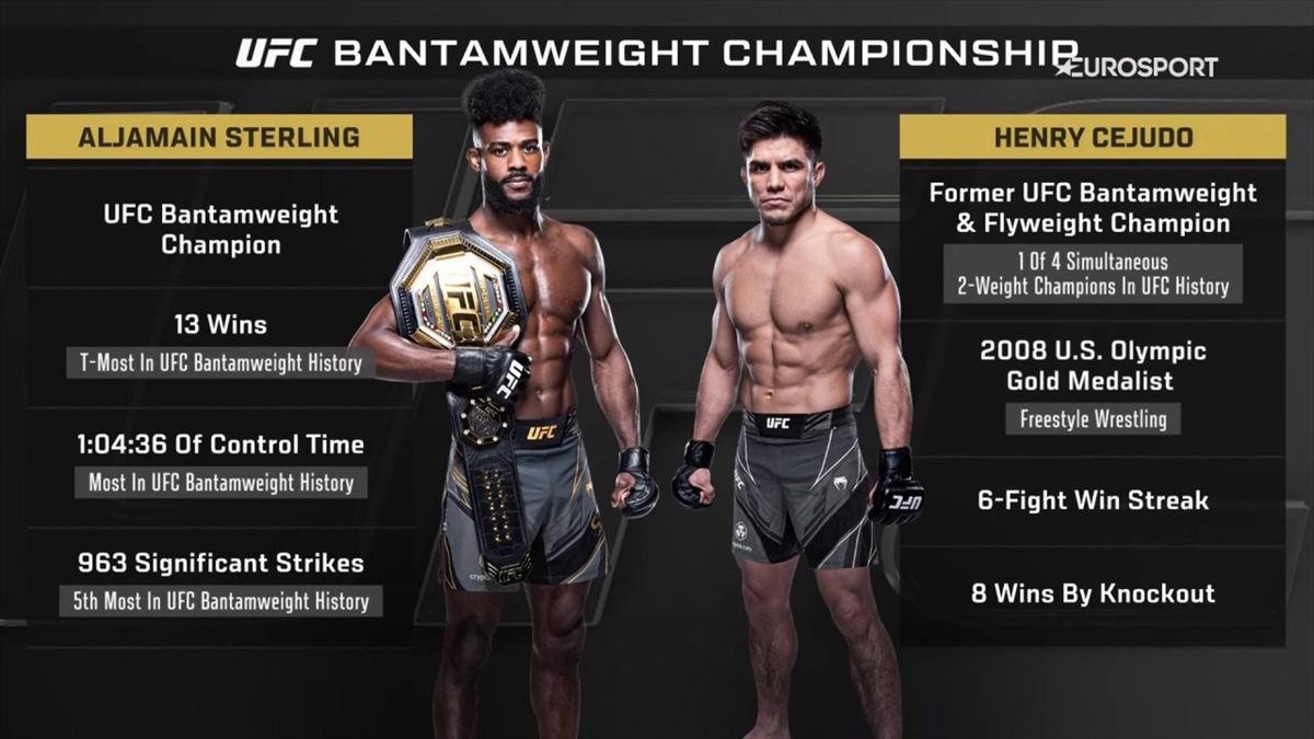 UFC 288 | Hoe laat en waar kijk je live naar UFC 288: Sterling vs ...