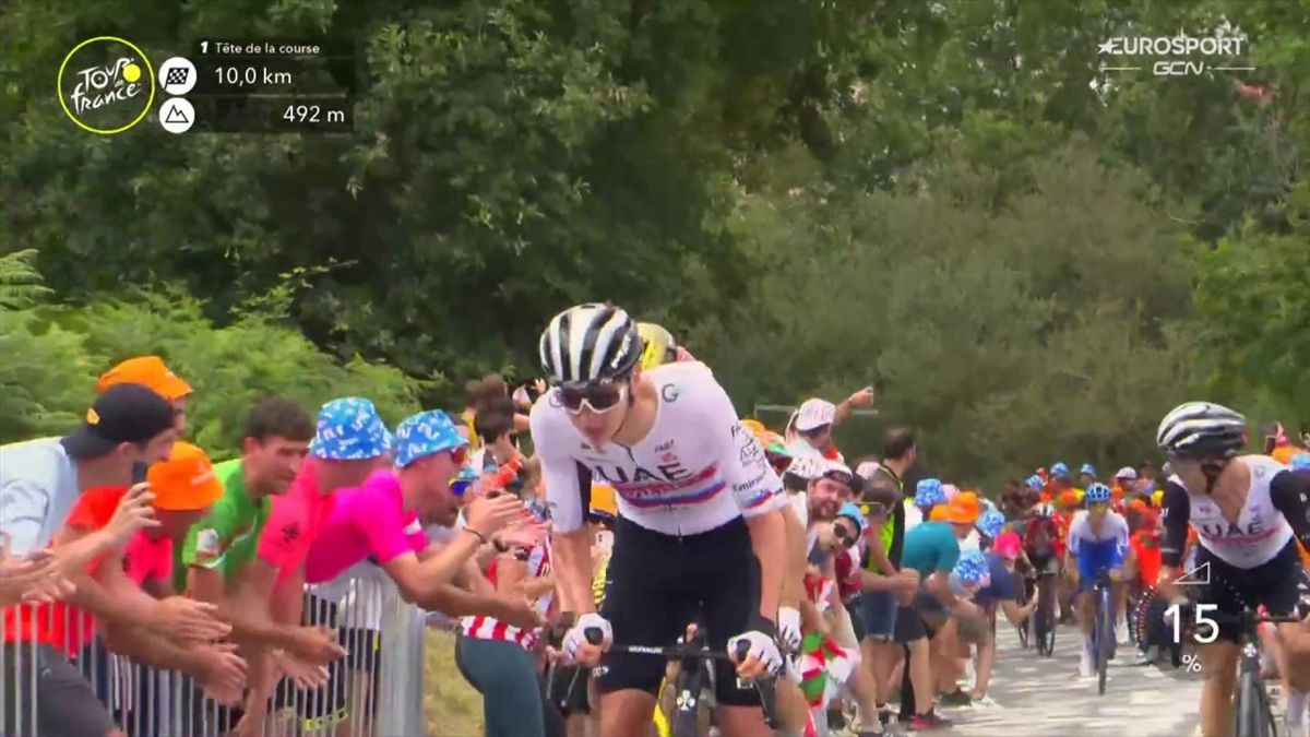 Tour de France - Tappa 1, vince Adam Yates e Pogacar gode: dove sono ...