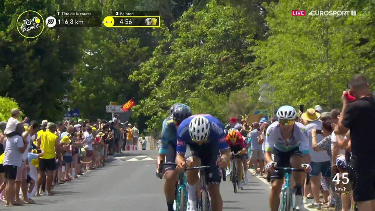 Tour de France | Live samenvatting etappe 8 - Philipsen tegen Van Aert ...