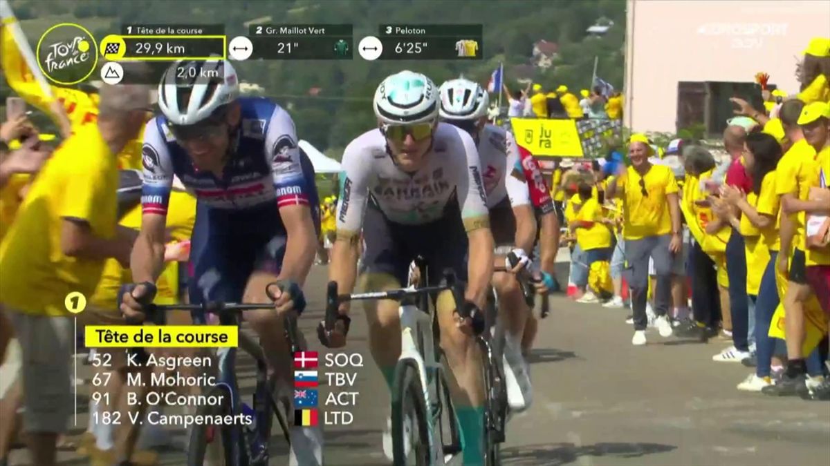 Tour de France - Matej Mohoric vince la diciannovesima tappa su Asgreen ...