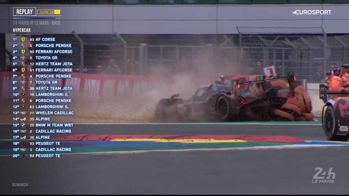 Robin Frijns bezorgt BMW eerste overwinning in FIAWEC – winst in 6 Uur ...