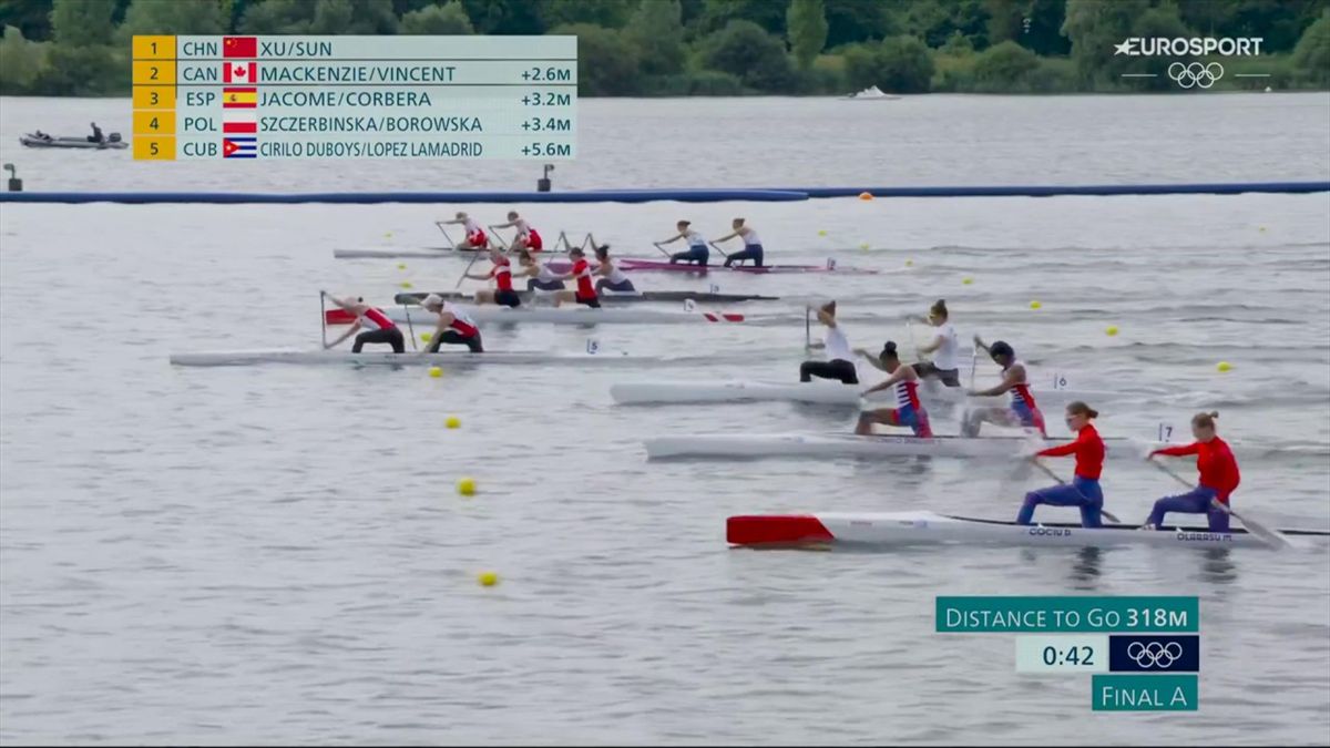 Igrzyska olimpijskie. Starty Polaków dzisiaj, w sobotę 10 sierpnia ...