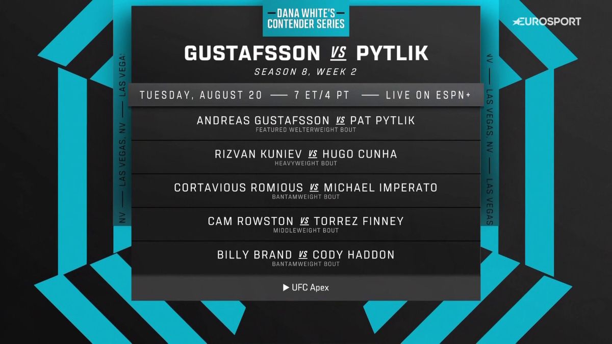 DWCS | Kavanagh & Delgado imponeren, White geeft vier UFC contracten ...