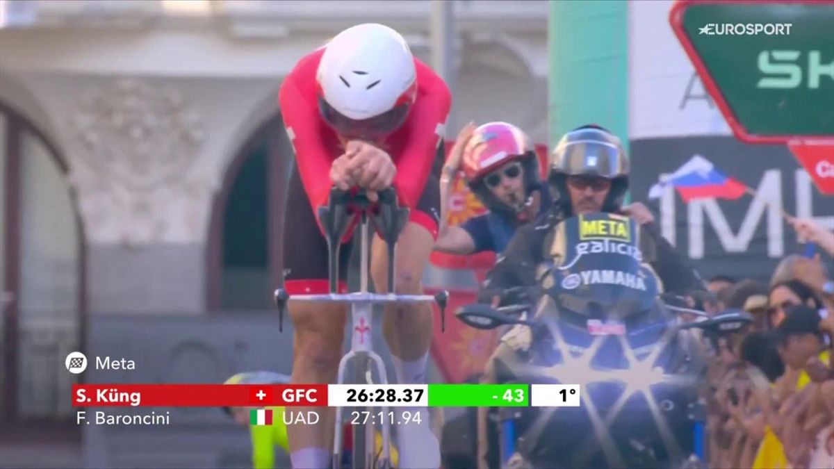 Primoz Roglic re di Spagna! Vince la Vuelta per la 4a volta in carriera ...