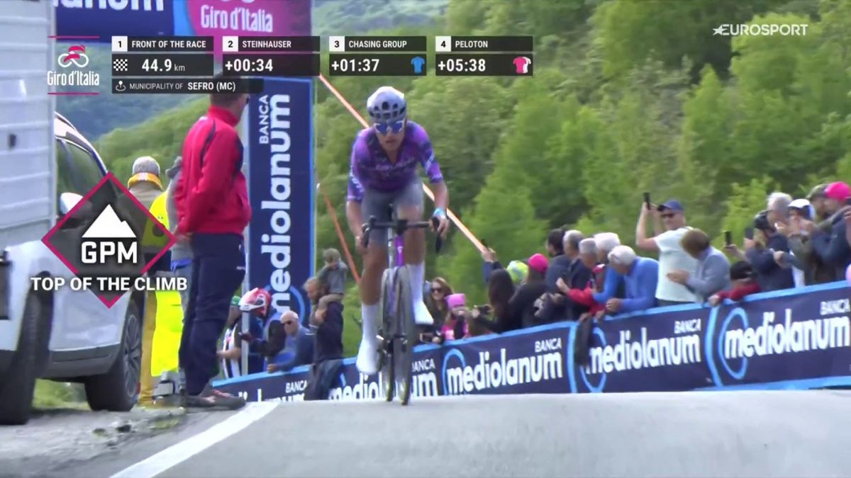 Luke Plapp vince l'ottava tappa del Giro d'Italia con arrivo a ...