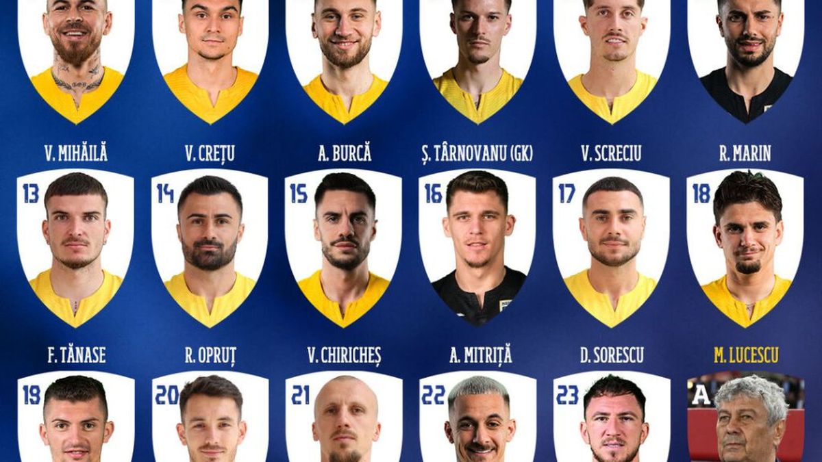 Romania - Cyprus în direct: Calificările pentru Cupa Mondială UEFA ...