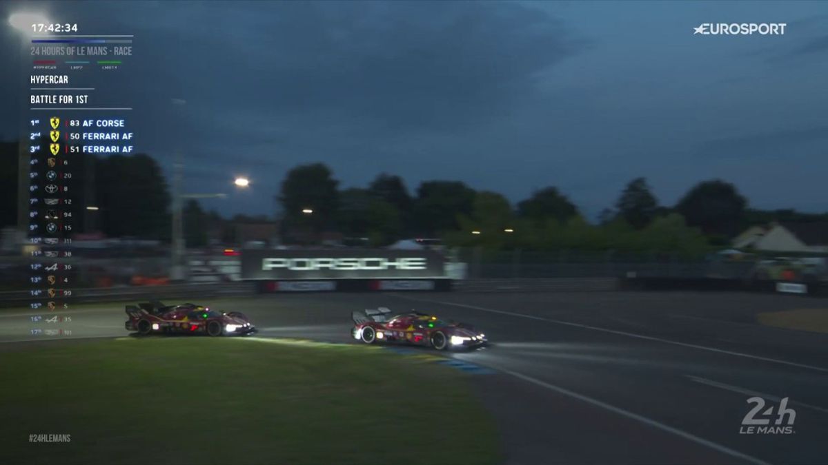 24 Ore di Le Mans 2025: dopo otto ore la Ferrari #83 di Kubica comanda ...