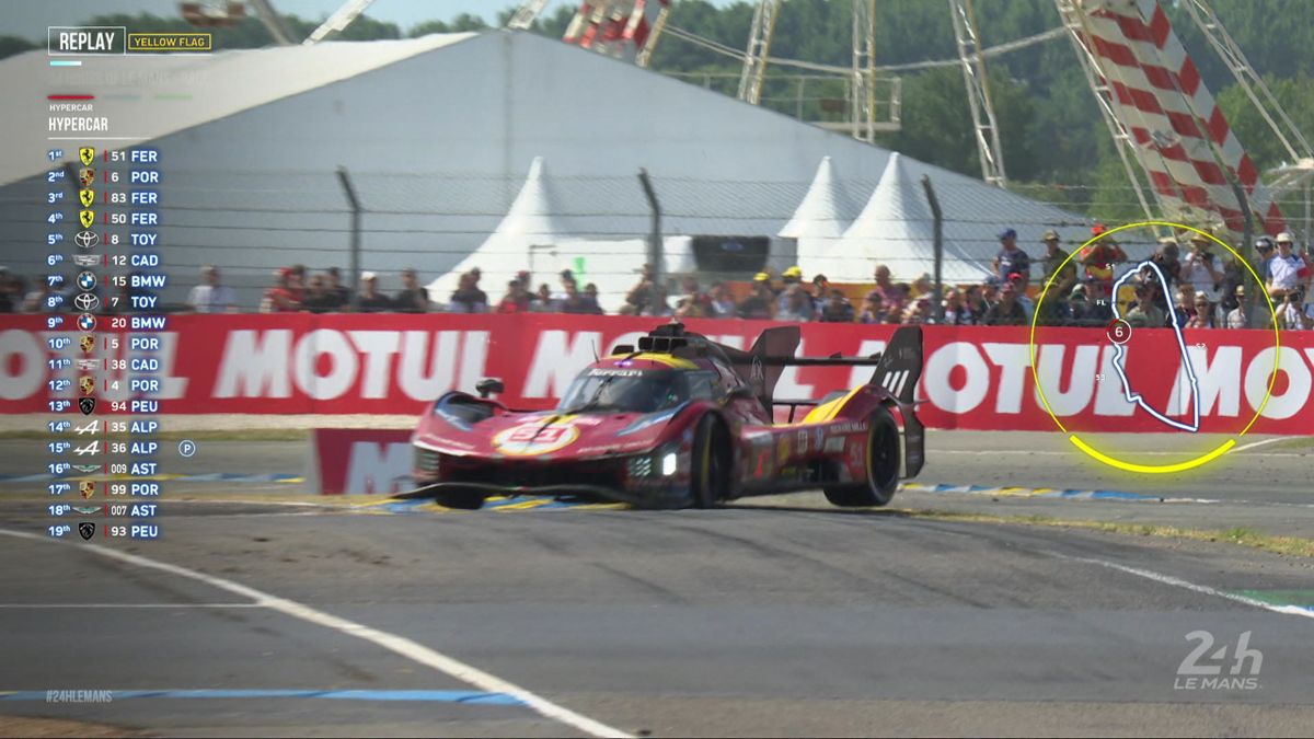 Ferrari AF Corse #83 wint 24 uur Le Mans – Robert Kubica, Phil Hanson ...