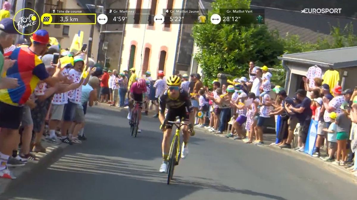 Simon Yates (Visma | Lease a bike) s'impose dans la 10e étape au Mont ...