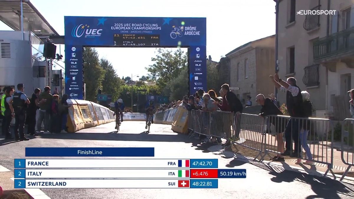 LIVE! Via alle prove in linea con Under 23 e Juniores: Ciabocco ...