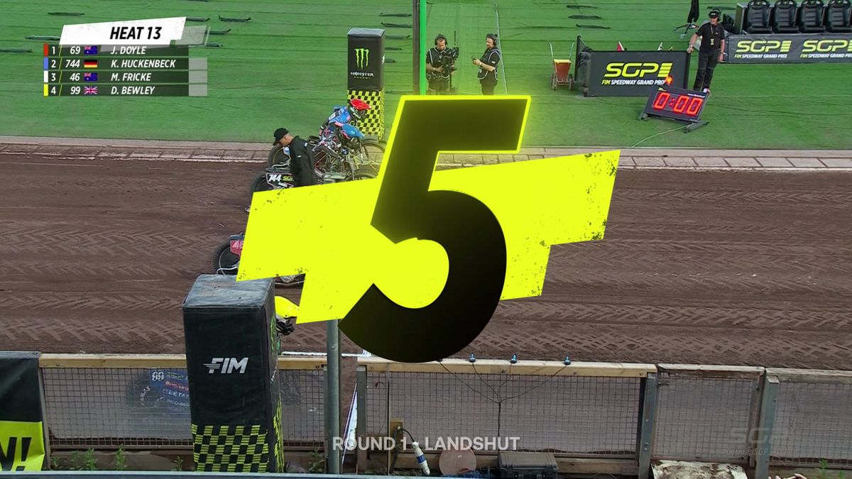 Żużel. Kalendarz cyklu Speedway Grand Prix 2026. Gdzie i kiedy odbędą ...