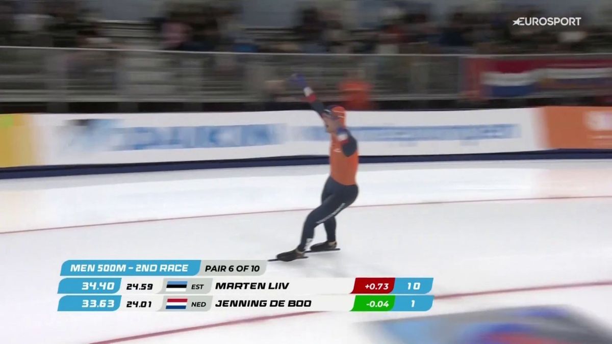 Kan Jenning de Boo dit weekend net als Femke Kok wereldrecord schaatsen ...