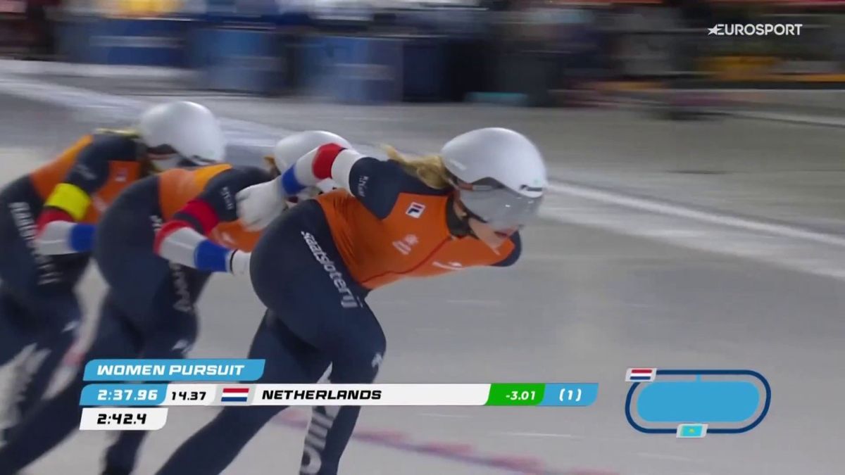 Ploegenachtervolging traint amper 20 minuten in Thialf – Stijn van de ...
