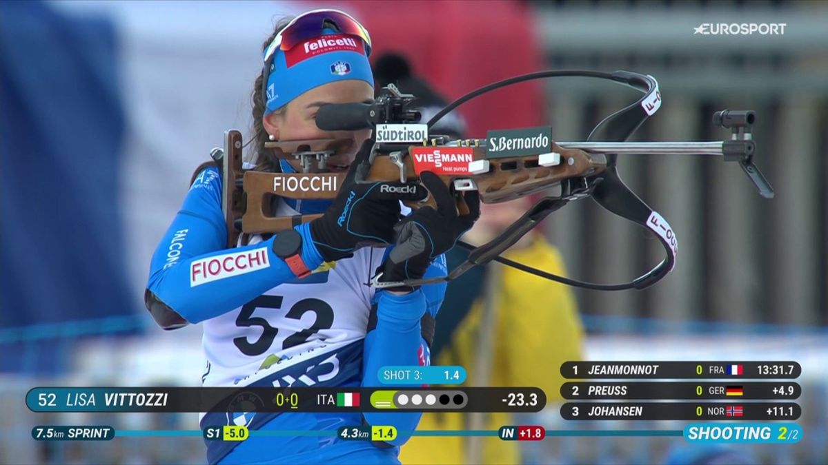 LIVE! Coppa del Mondo Biathlon, venerdì 16 gennaio, Ruhpolding, Sprint ...