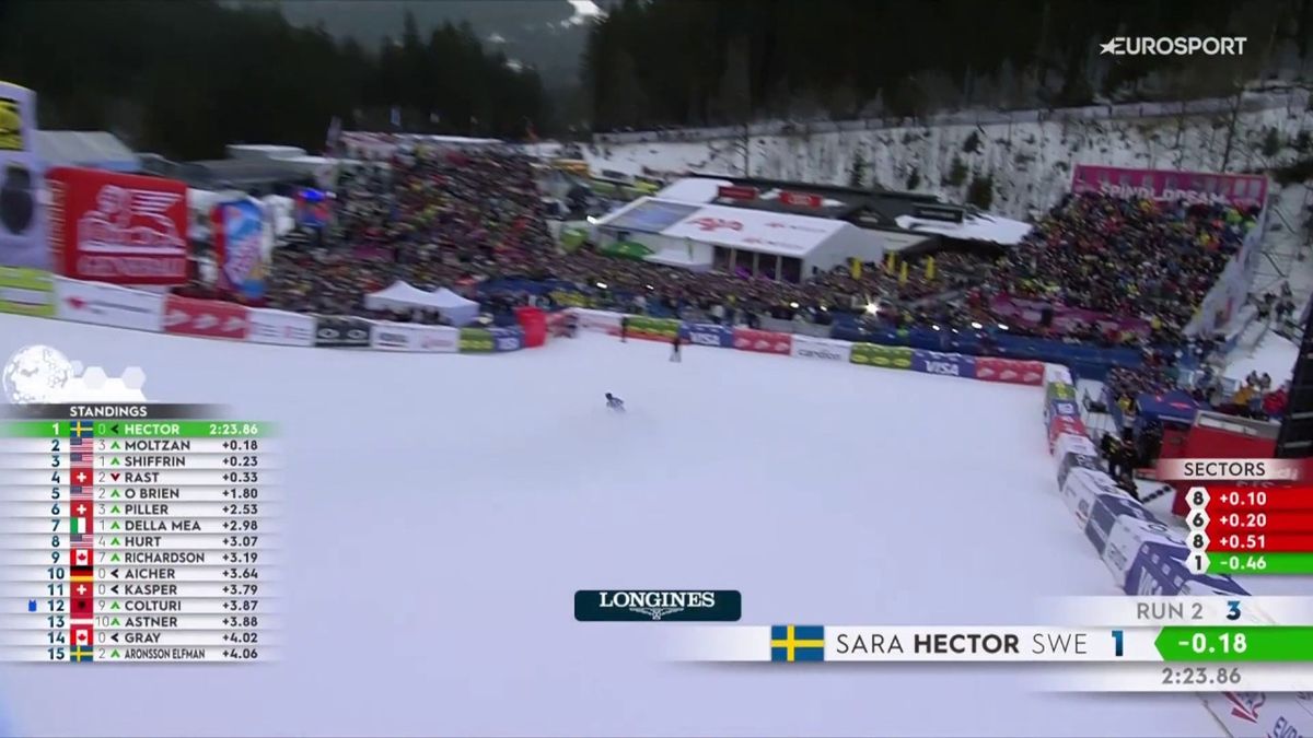 Gigante donne Spindleruv Mlyn LIVE! Hector torna a vincere! Podio ...