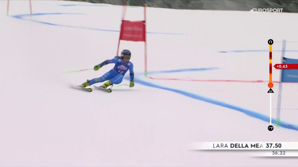 Sara Hector in testa al gigante di Spindleruv Mlyn dopo la prima manche ...