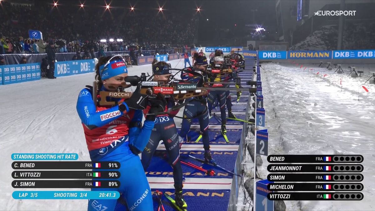 Quando gareggia Lisa Vittozzi alle Olimpiadi di Milano Cortina? Data ...