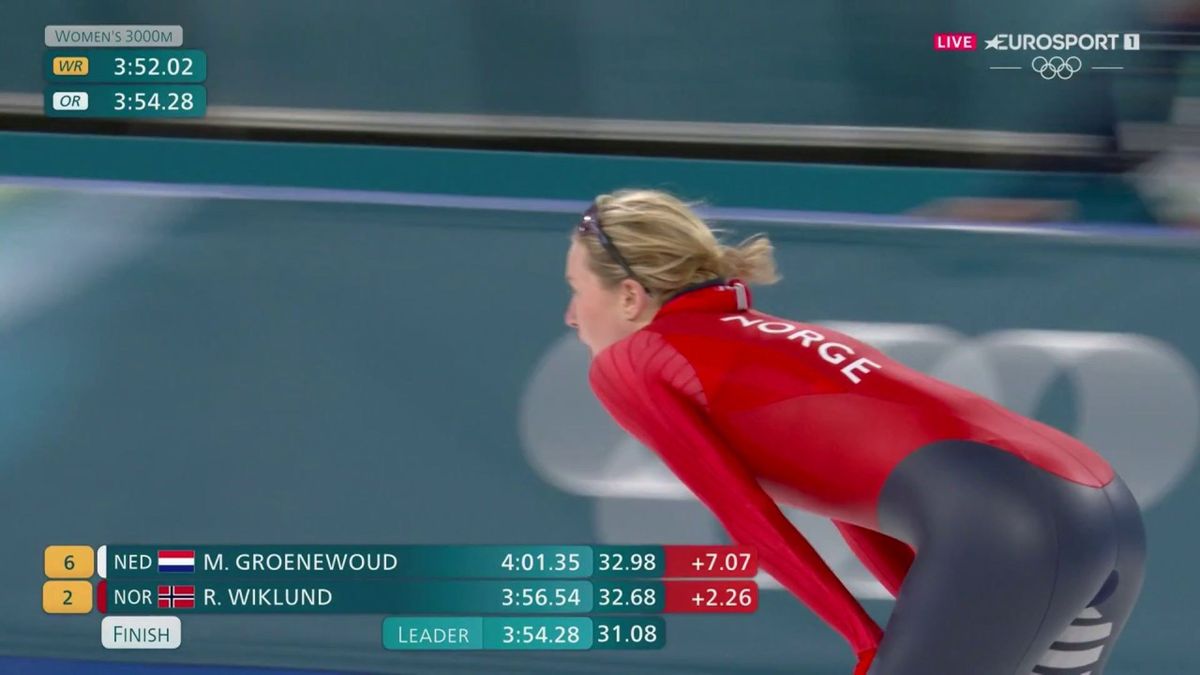 Bente Kerkhoff gaat door haar rug en mist 5.000 meter – Marijke ...