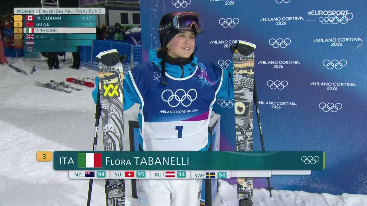 LIVE! Flora Tabanelli cerca un miracolo nella finale del Big Air a ...