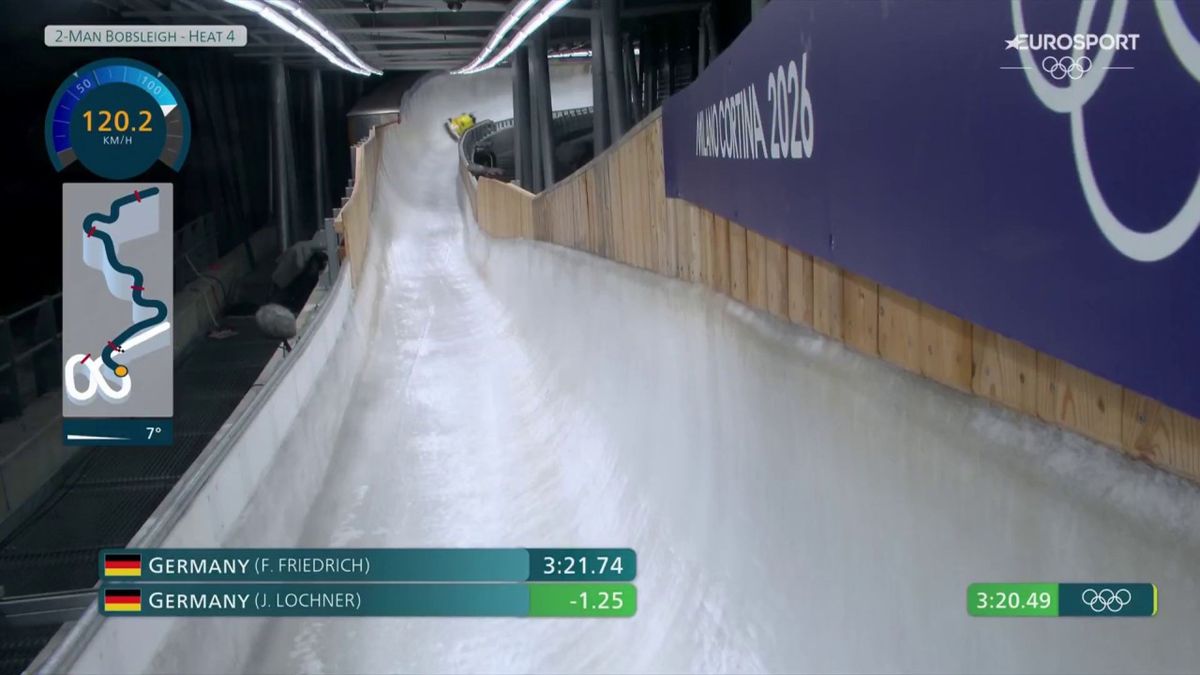 Timme Koster na half jaar in de bobslee al op de Olympische Spelen ...