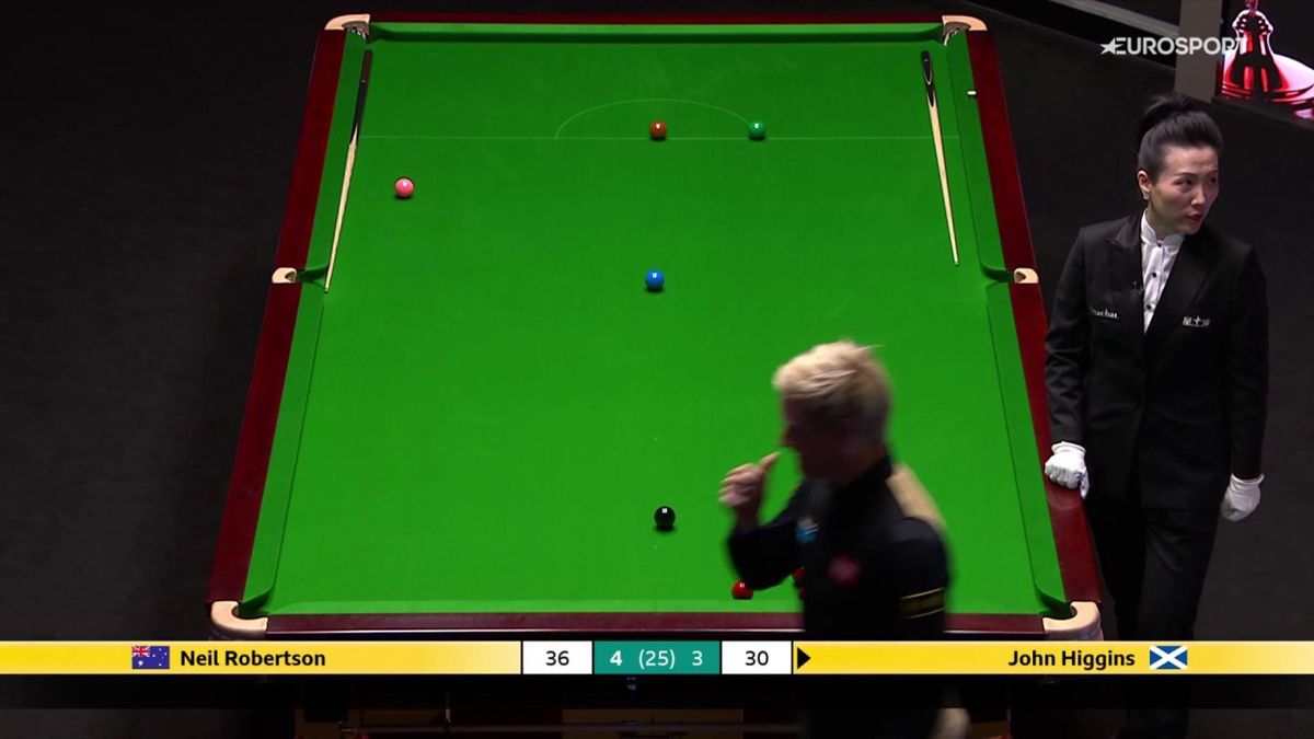 John Higgins struikelt naar halve finale WK snooker na heuse ...