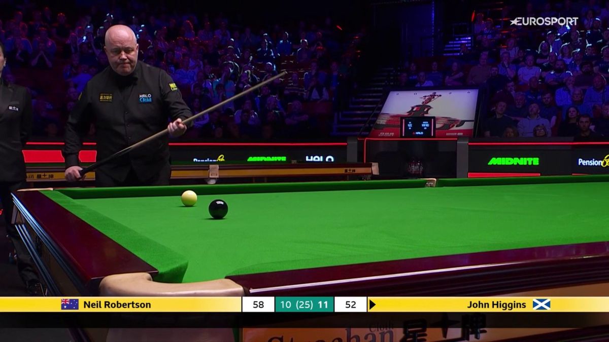 John Higgins struikelt naar halve finale WK snooker na heuse ...