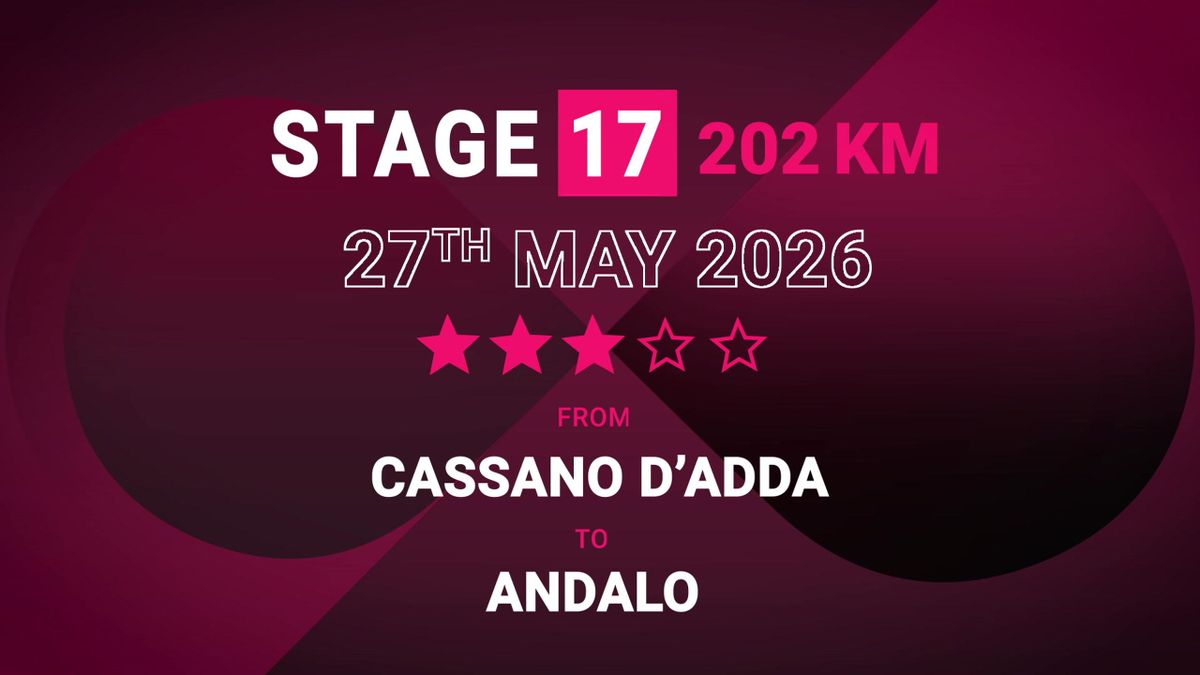Giro d'Italia 2026 - 17. etap: Cassano d'Adda - Andalo. Sytuacja na ...