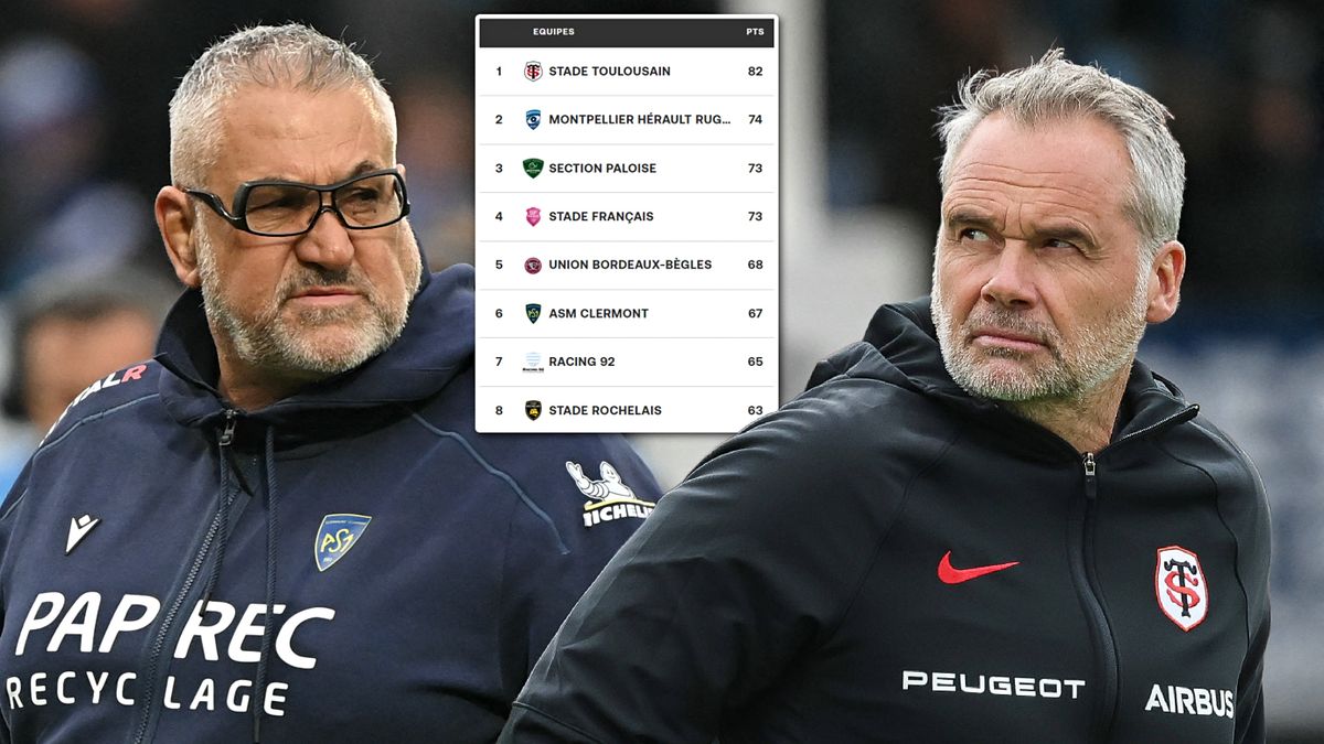 Top 14 I Romain Ntamack déplore le "manque de régularité criant" du ...