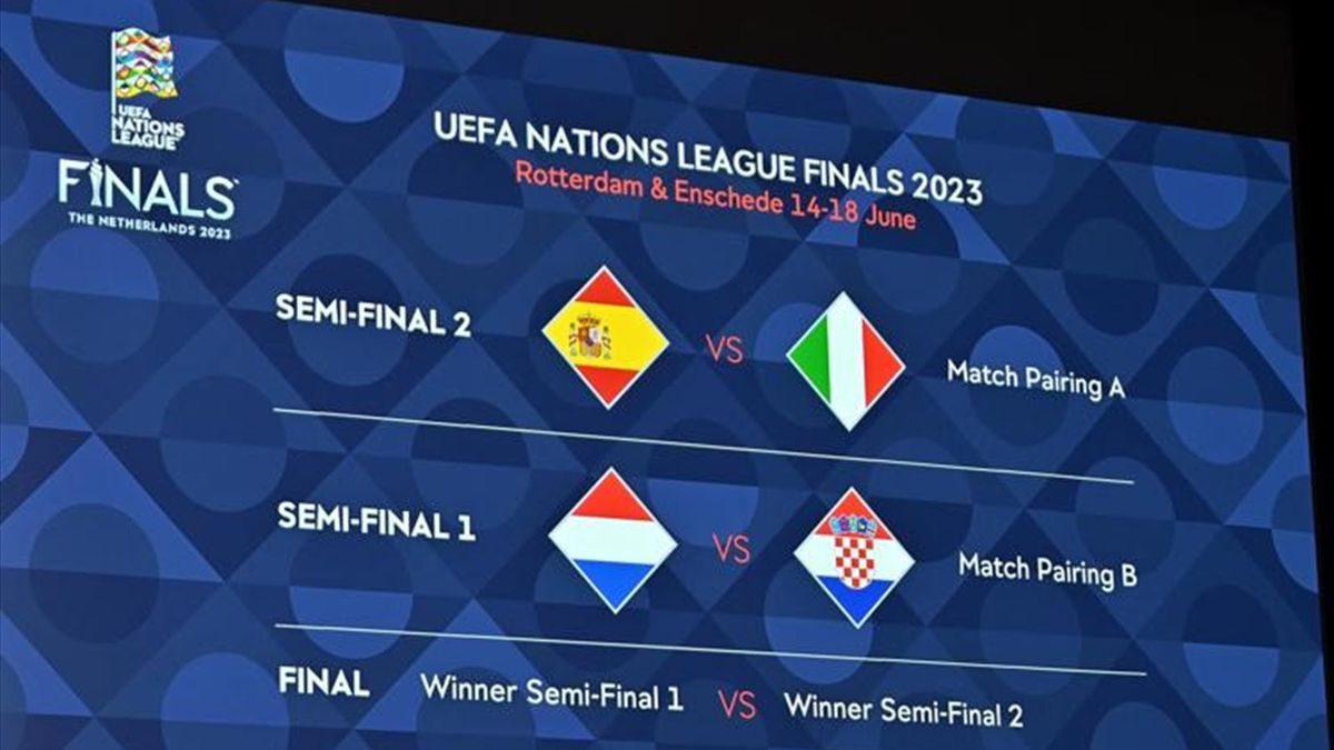 Sarà semifinale Italia-Spagna: in campo il 15 giugno. Altra semifinale ...
