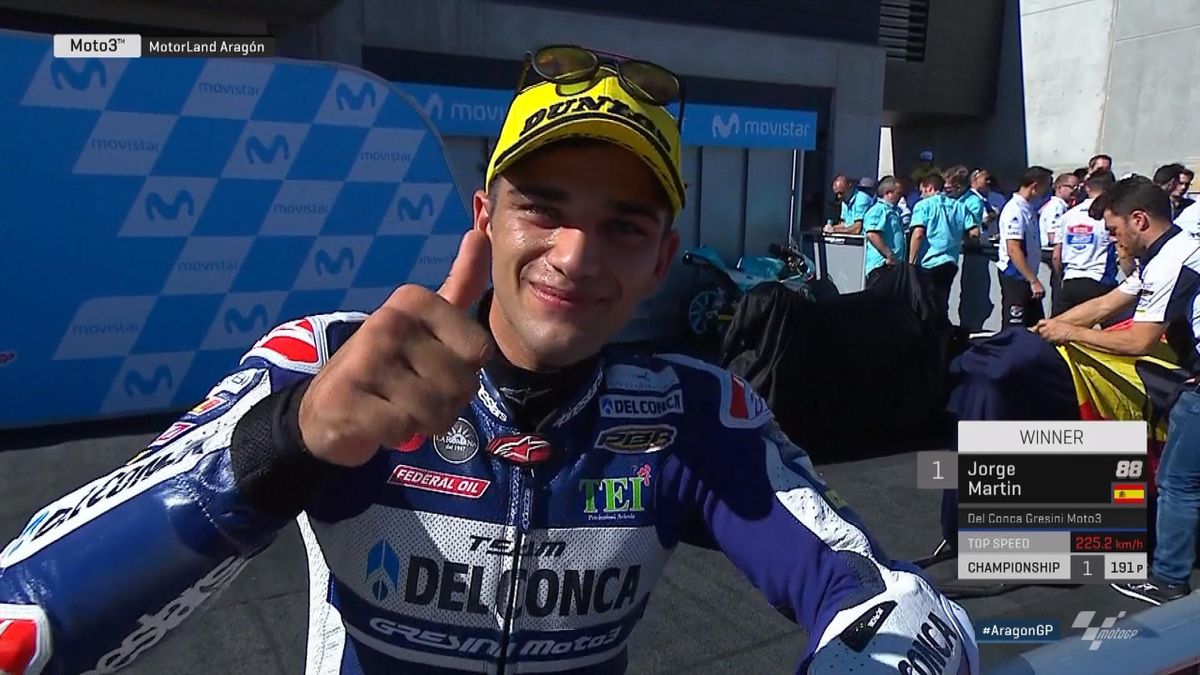 Interview met Jorge Martin: 'Dit was het plan vanaf het begin' - Eurosport