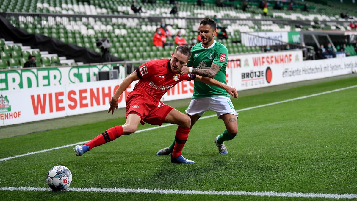 Florian Wirtz ist drittjüngster Spieler der Bundesliga-Geschichte ...