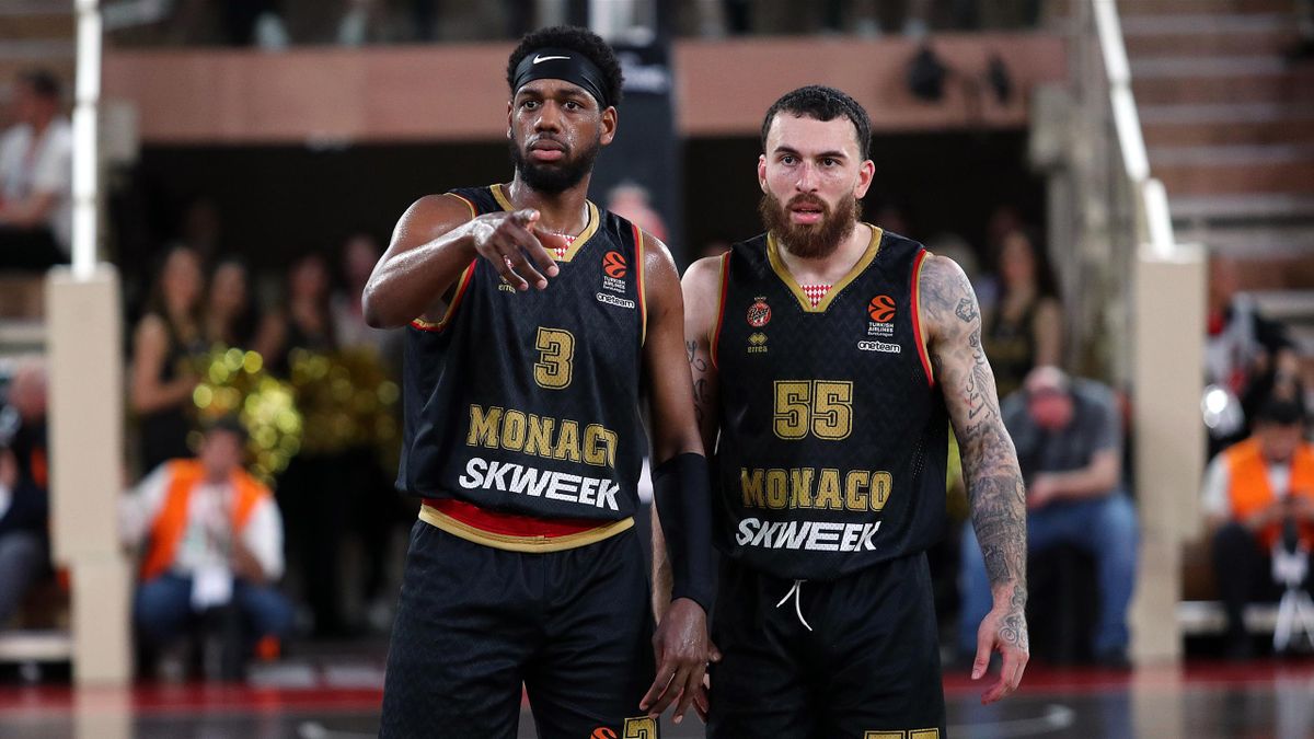 Jordan Loyd immarcabile, il Monaco pareggia la serie col Maccabi ...