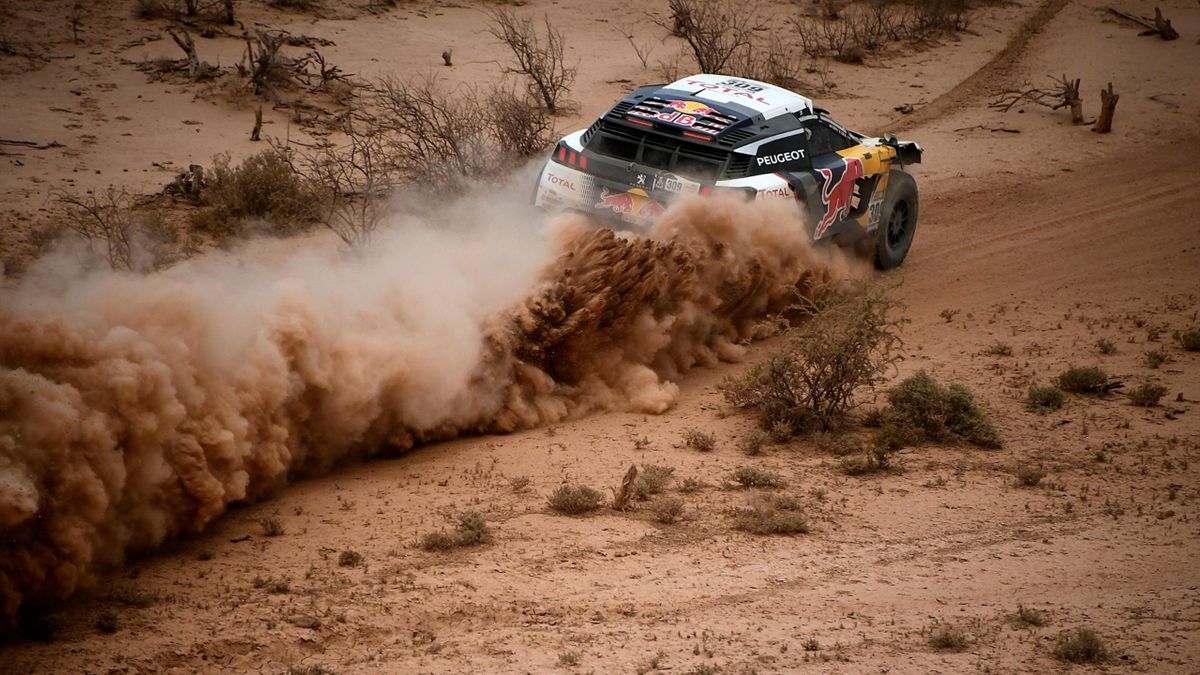 Recorrido del Rally Dakar 2018: 14 etapas - Eurosport