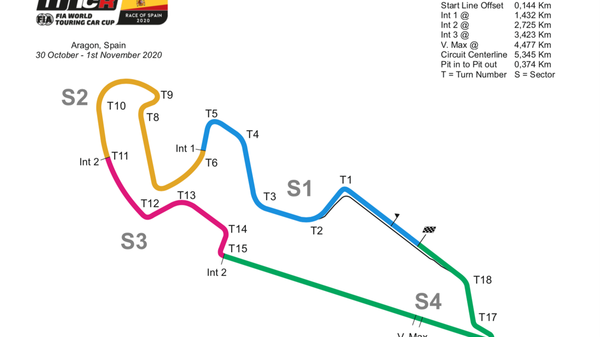 Un tour du circuit de MotorLand Aragon avec Mikel Azcona - Eurosport