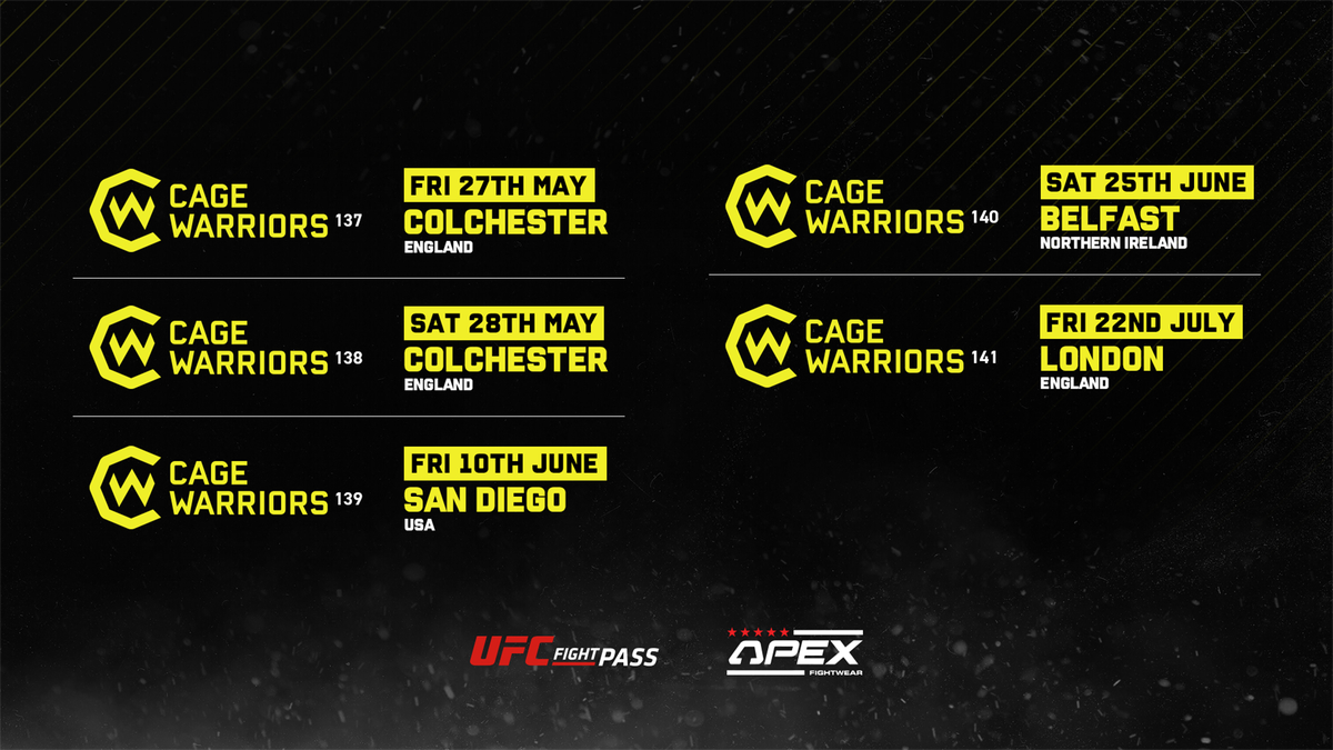 CW 141 | Driscoll treft Hardwick voor vacante lichtgewicht titel in ...