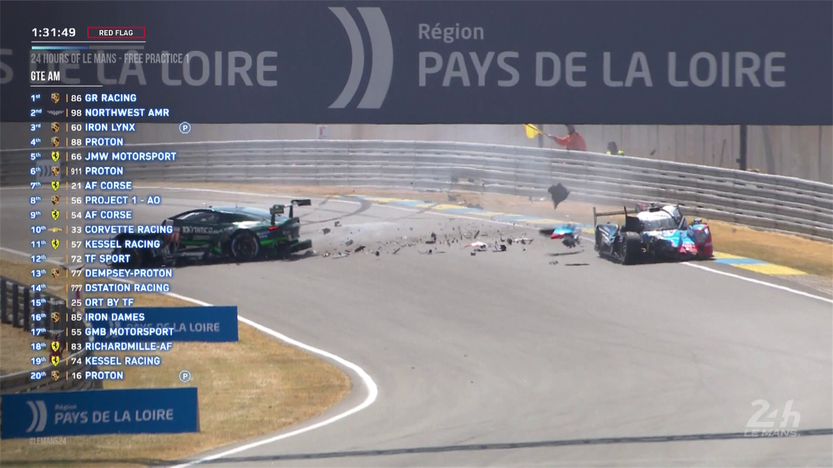 Le Mans 2023 Eurosport