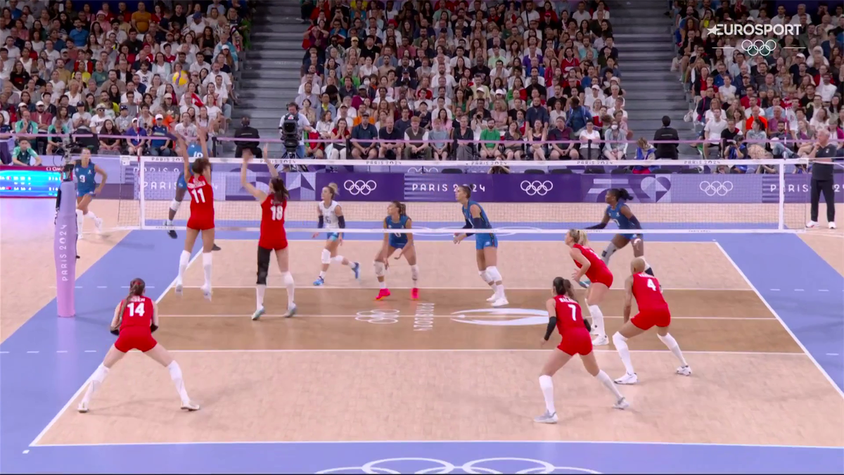 Italia-Turchia 3-0: le azzurre schiantano le turche e centrano il ...