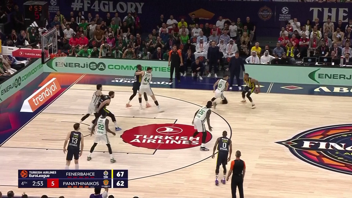 Final Four Abu Dhabu - Il Fenerbahce di Melli e Hall torna in finale dopo 7 anni! Il ...