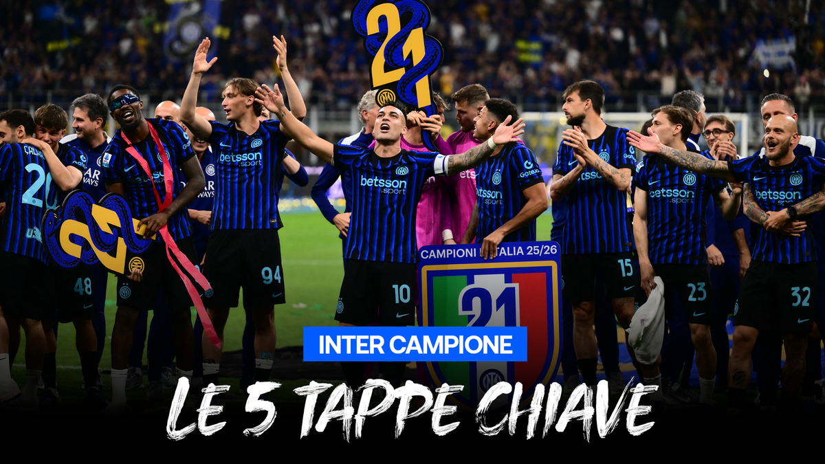 Le pagelle di Lazio-Inter 0-3: Lautaro Martinez goleador e leader ...