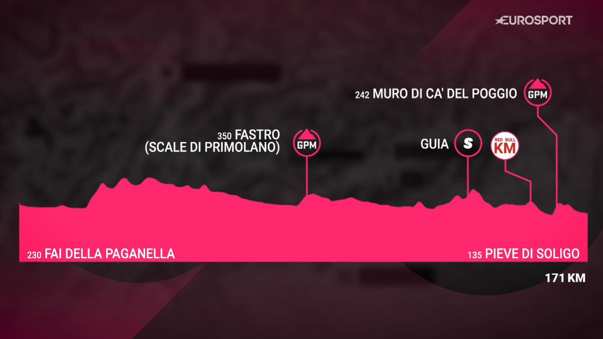 Giro : Suivez la 18e étape du Tour d'Italie 2026 (Fai della Paganella ...