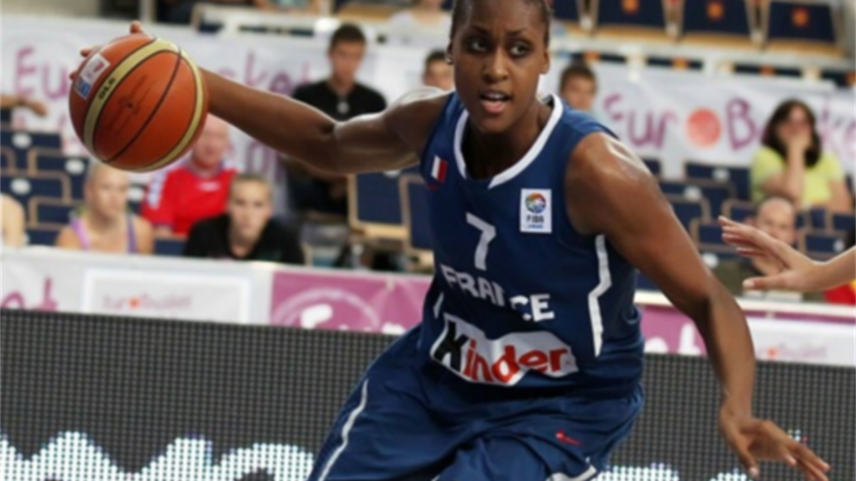 Sandrine Gruda : l’interview décontractée - Eurosport