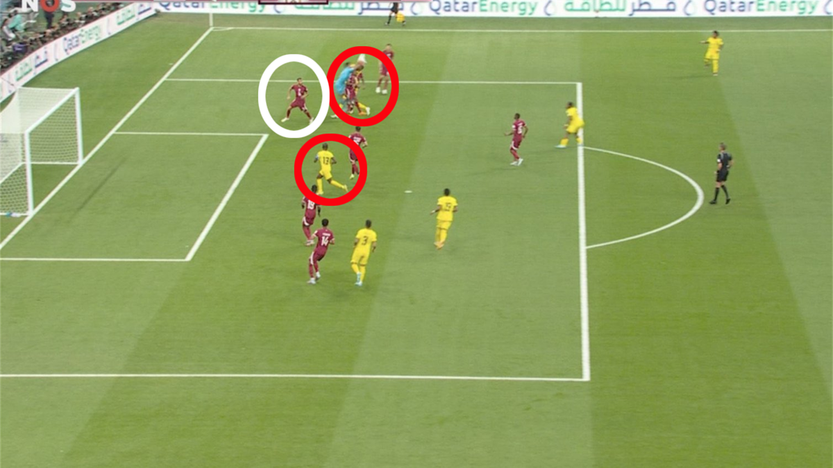 Ce s-a întâmplat, de fapt, la golul anulat Ecuadorului. Cum a ...