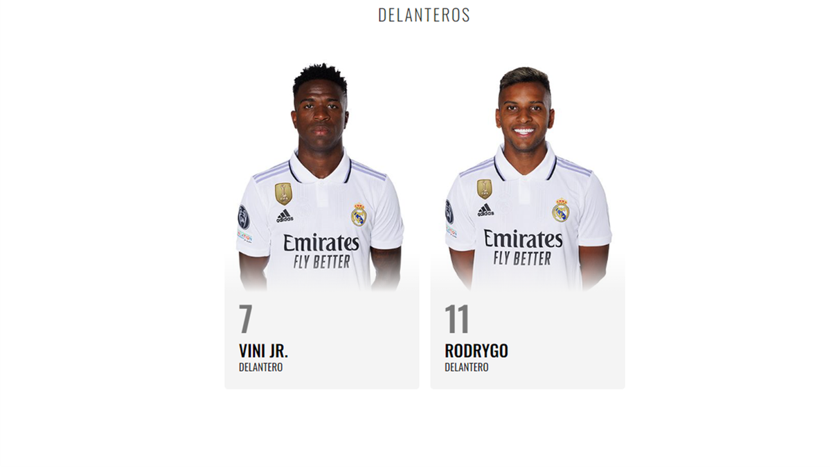 Vinícius hereda el mítico dorsal '7' del Real Madrid y Rodrygo cambia ...
