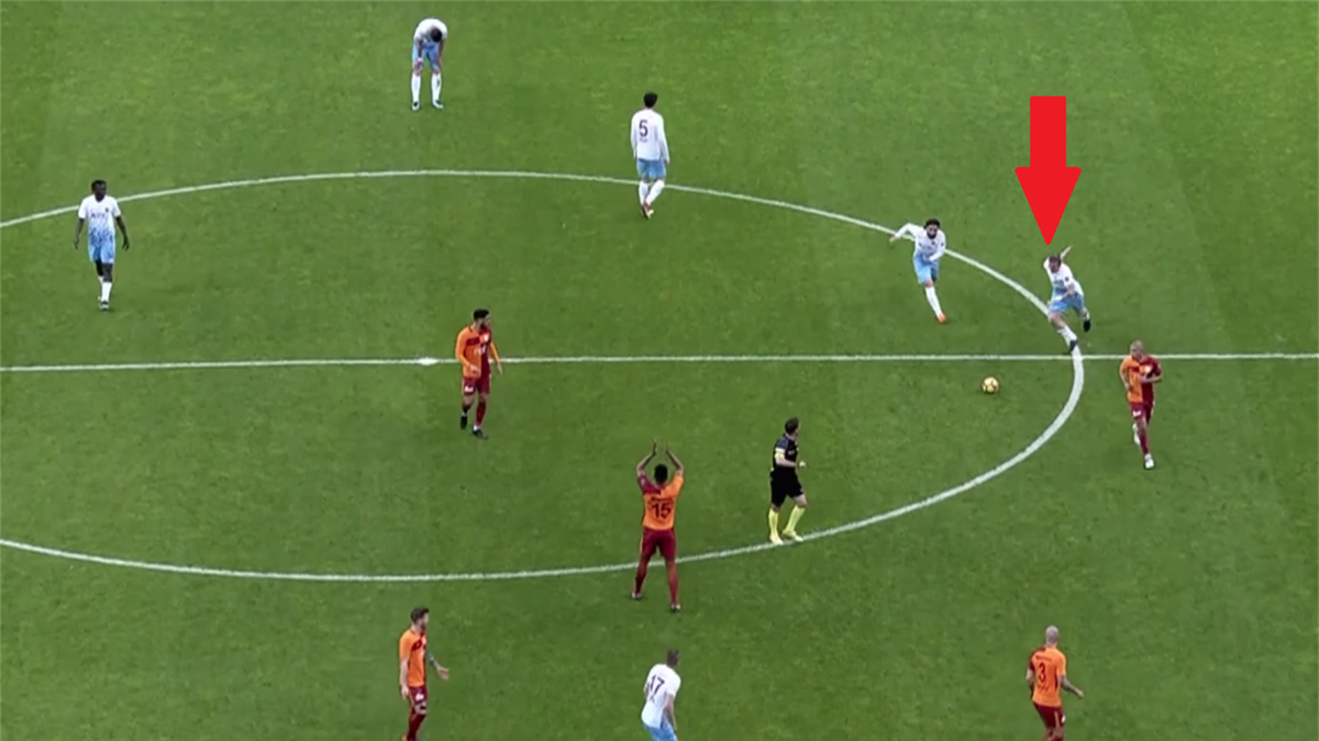 VIDEO - L'incroyable but de Kucka pour Trabzonspor : un coup franc vite ...