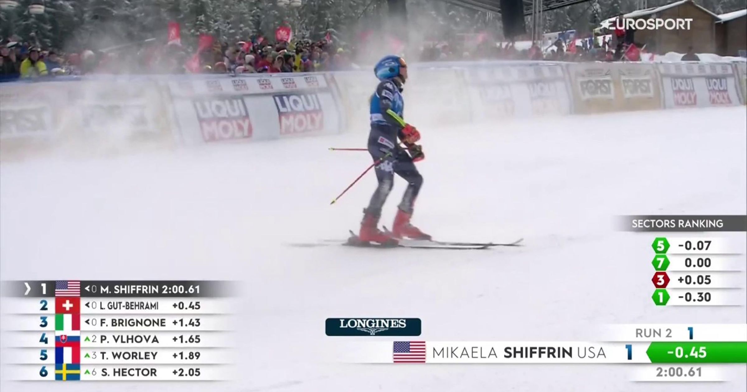 Mikaela Shiffrin dice "83": rivivi la sua prova da record nello slalom ...