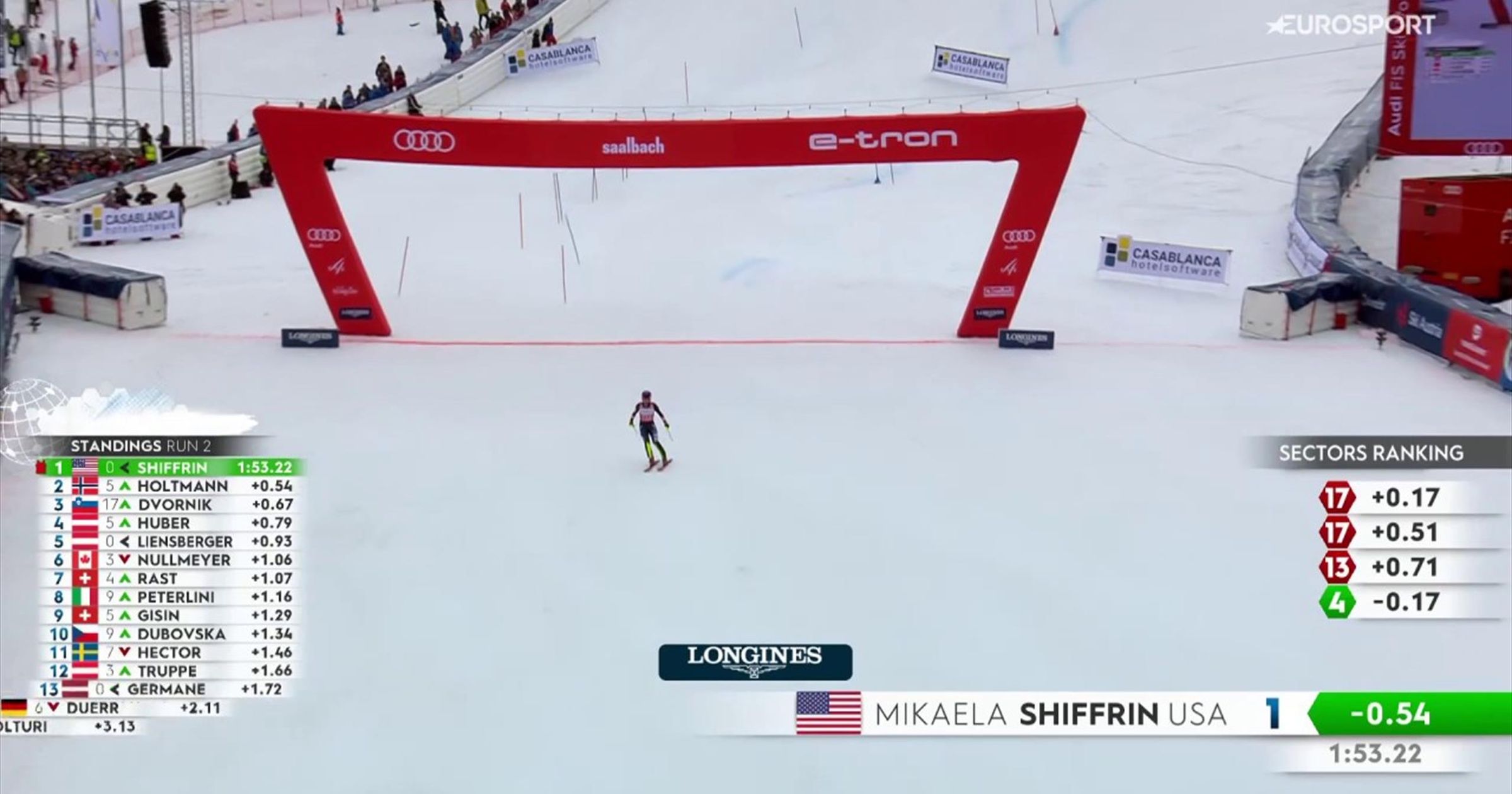 Shiffrin chiude la sua stagione vincendo: riguarda lo slalom - Alpine ...